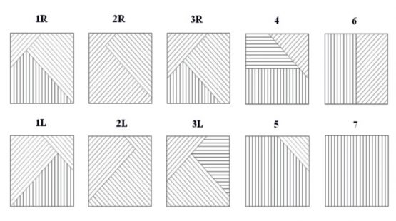 Wood Panels | The Door Boutique and Hardware