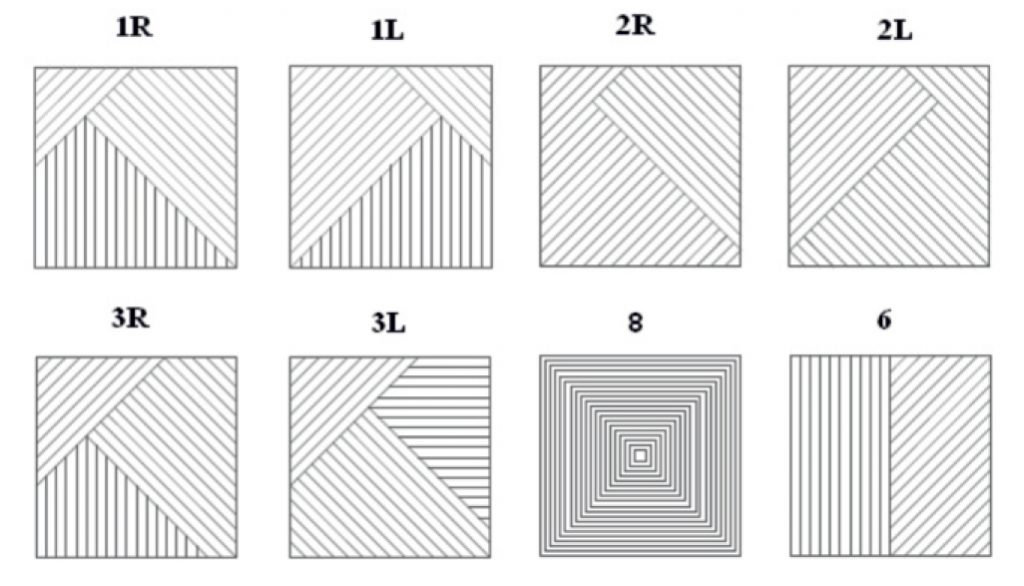 Wood Panels | The Door Boutique and Hardware