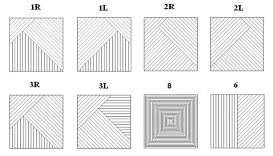 Wood Panels | The Door Boutique and Hardware